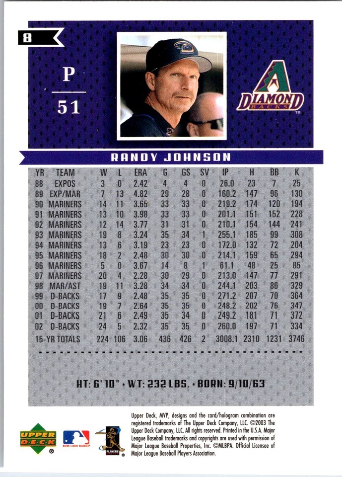 2003 Upper Deck MVP Randy Johnson #8 Arizona Diamondbacks | eBay
