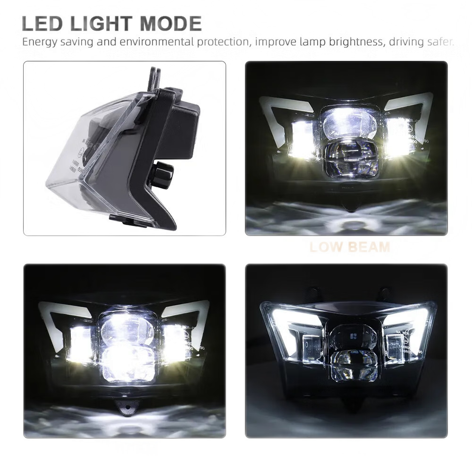 LED Headlight With Fairing For Kawasaki KLX140 KLX110 KLX250/300R KX100 ...