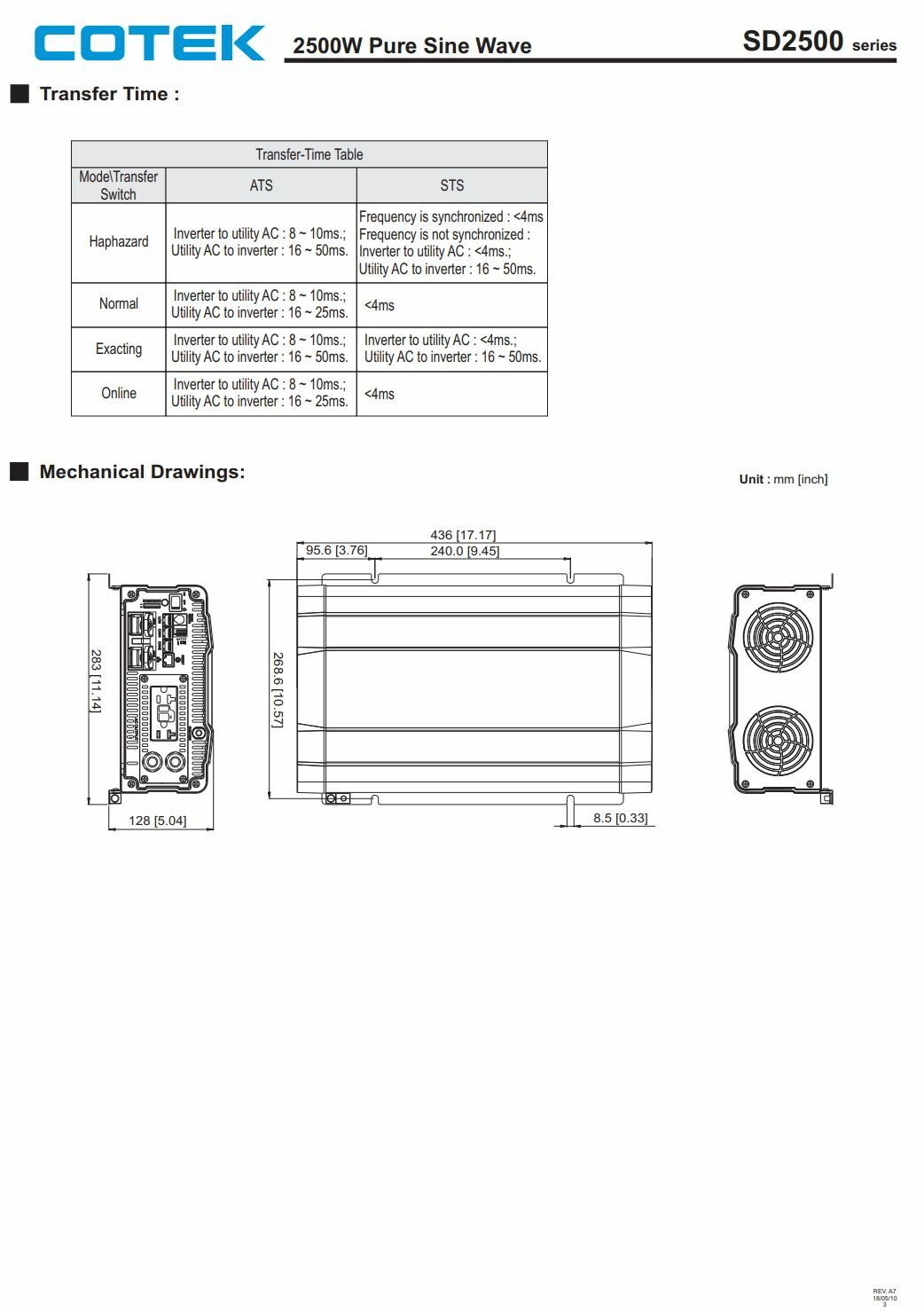 Cotek SD2500-124 GFCI Pure Sine Wave Inverter with Dual GFCI 120VAC ...