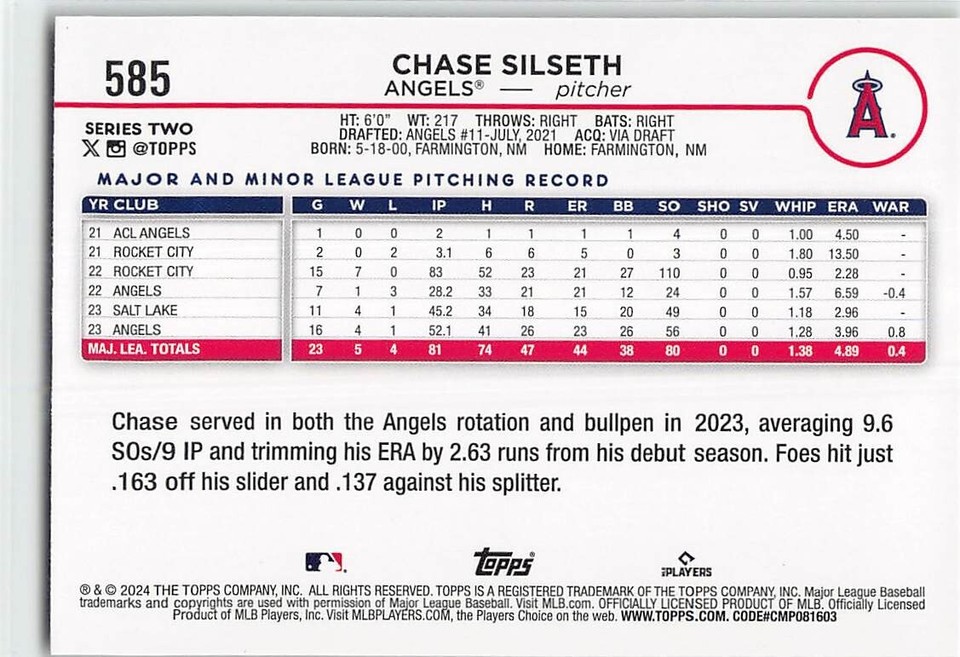 2024 Topps | Chase Silseth (Holiday Parallel) #585 Los Angeles Angels ...