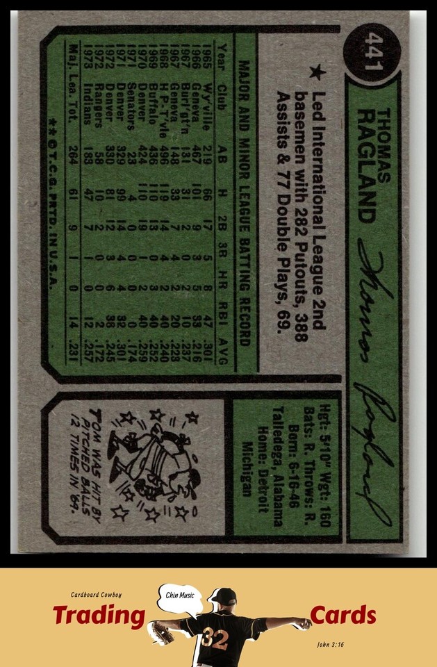 1974 Topps #441 Tom Ragland Cleveland Indians Baseball Card EX | eBay