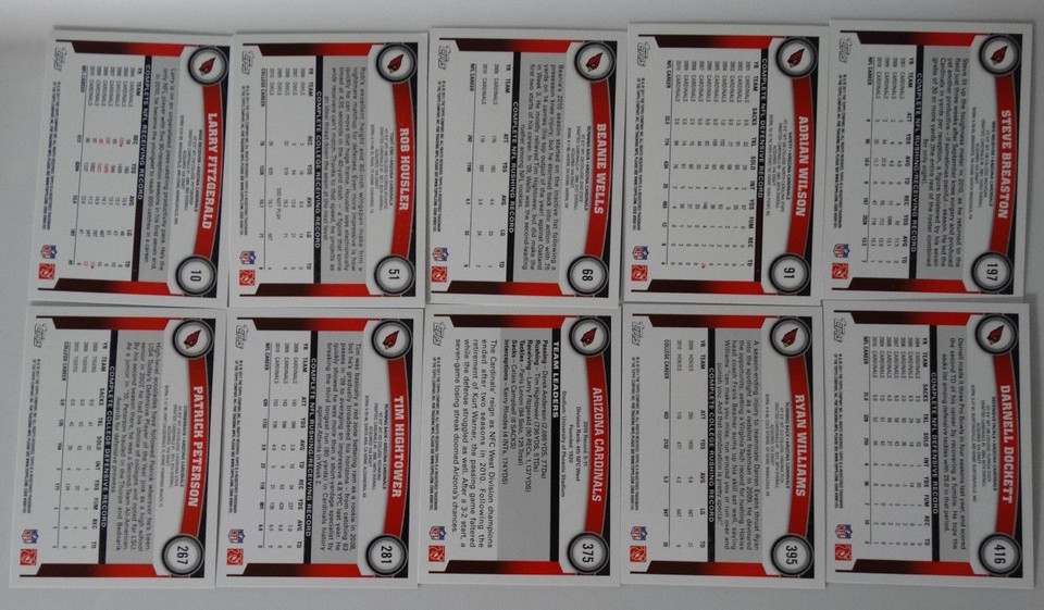 2011 Topps Arizona Cardinals Team Set of 10 Football Cards | eBay
