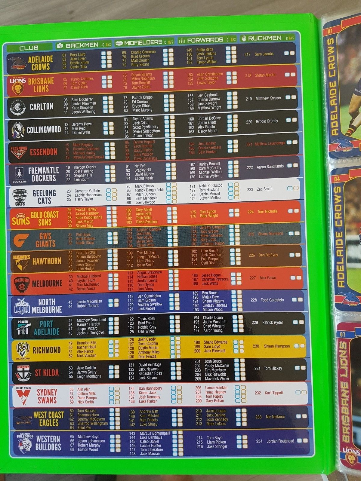 2017 AFL TEAMCOACH TEAM COACH SINGLE COMMON CARD - YOU PICK THE CARD ...