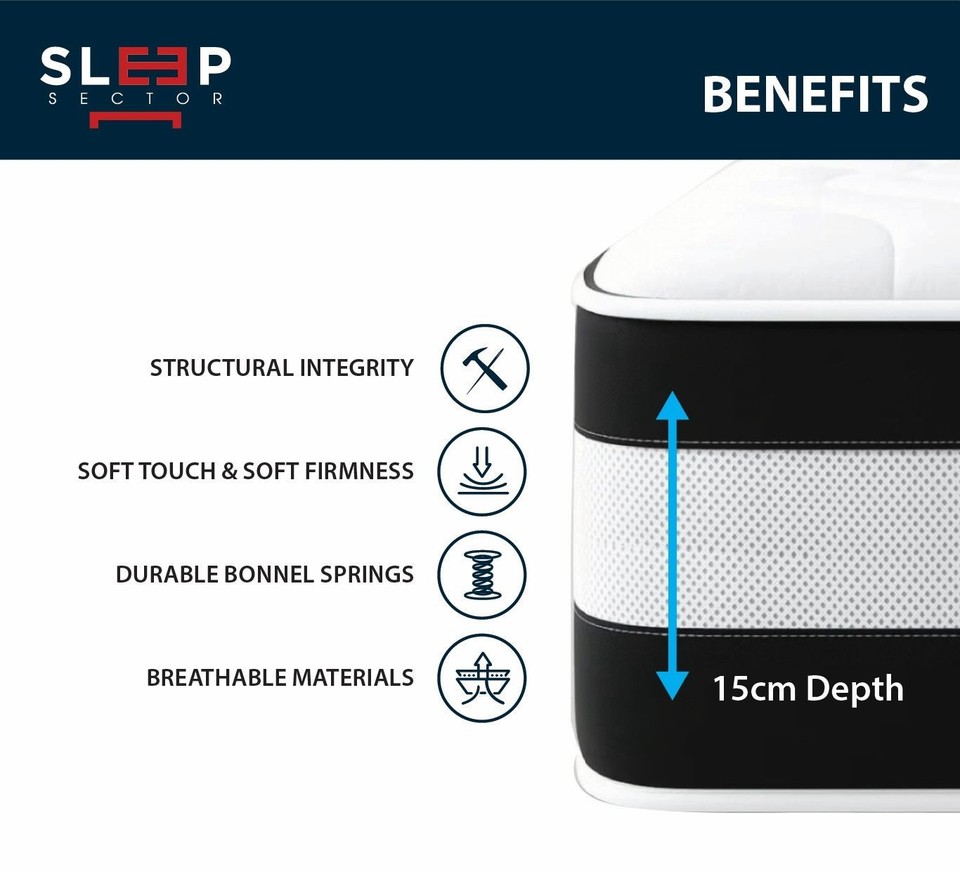 3D Border Hybrid Mattress – Memory Foam, Bonnell Springs, Orthopaedic ...