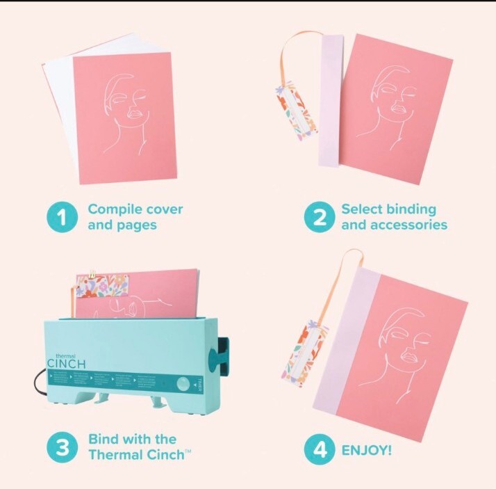 We R Makers Thermal Cinch Binding Machine Kit-NEW IN BOX