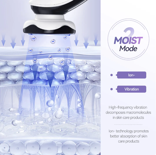 New Microcurrent Face Lifting Wrinkle Remover LED Photon Face Beauty ...