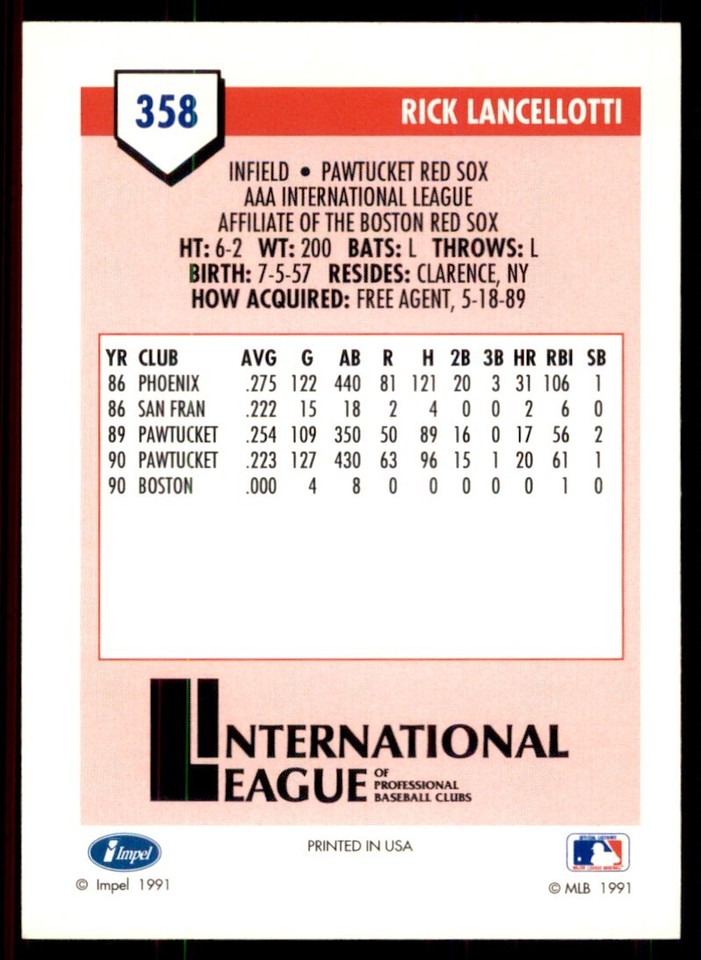 1991 Line Drive AAA Rick Lancellotti Pawtucket Red Sox #358 | eBay