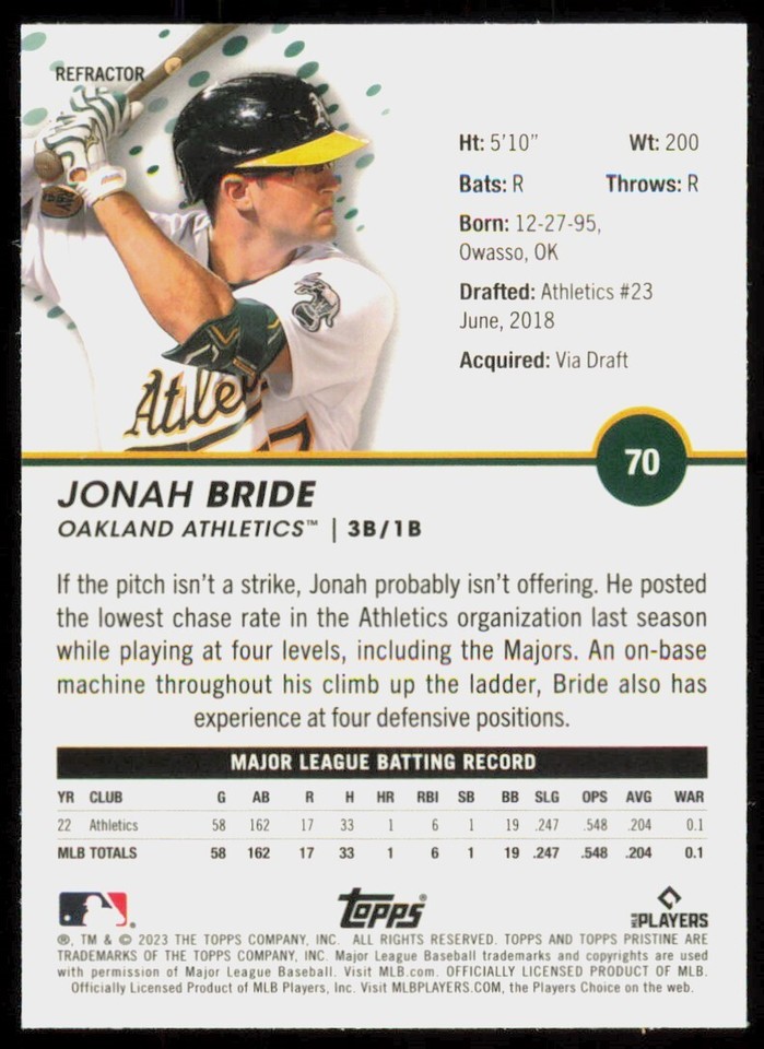 2023 Topps Pristine Refractor Jonah Bride Rookie Oakland Athletics #70 ...