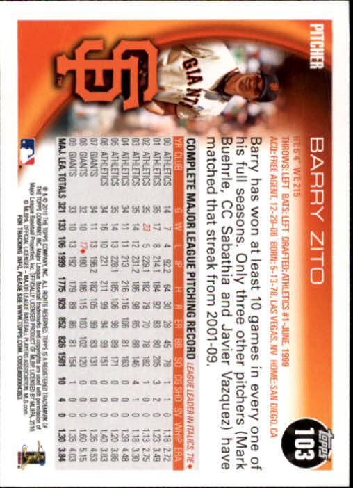 2010 Topps Opening Day #103 Barry Zito | eBay