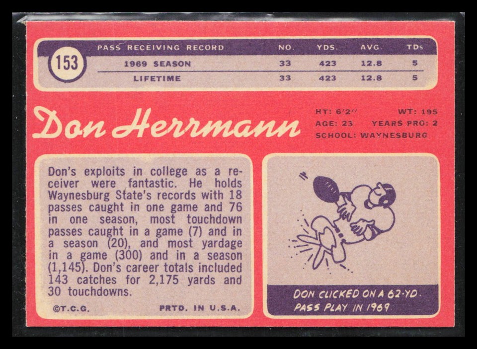 1970 Topps Don Herrmann #153 RC | eBay