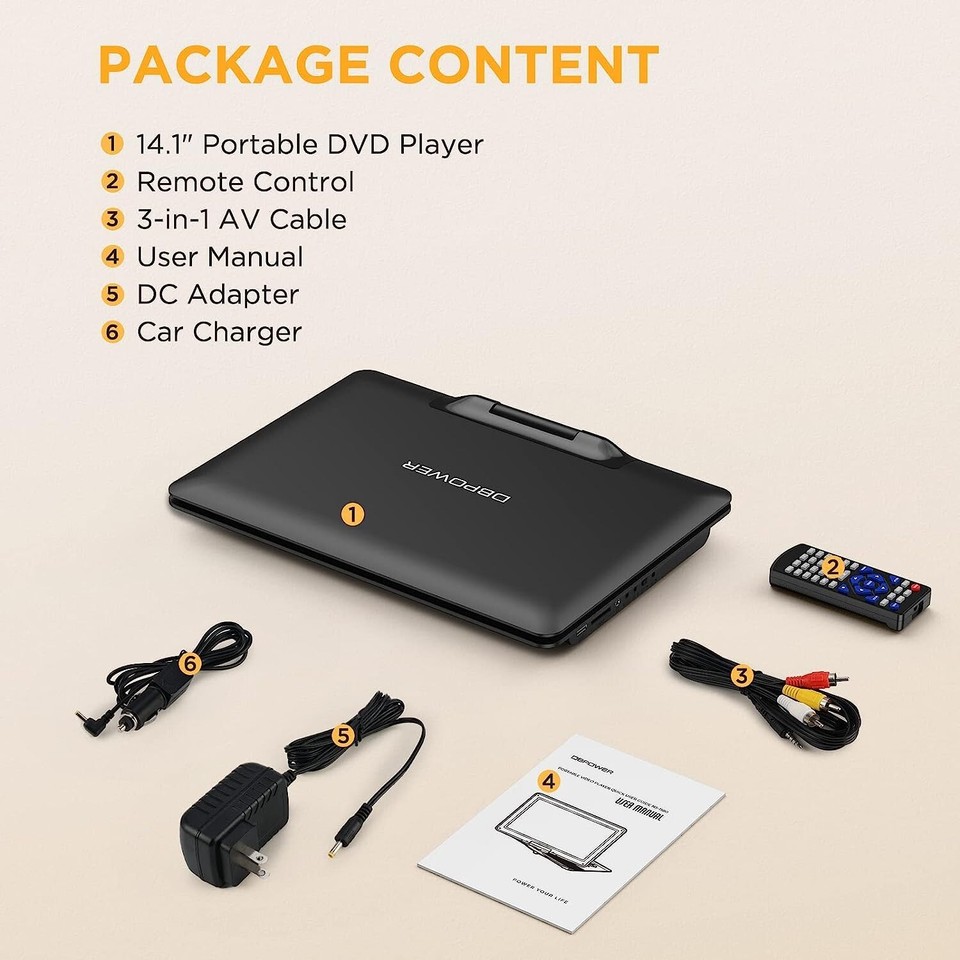 DBPOWER 16.9" Portable DVD Player with 14.1" HD Swivel Screen DVD/USB ...