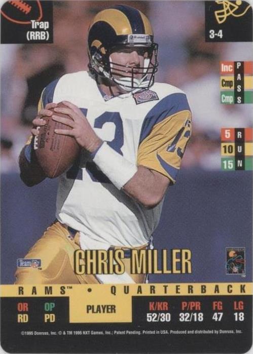 1995 Donruss Red Zone - Chris Miller for sale online | eBay