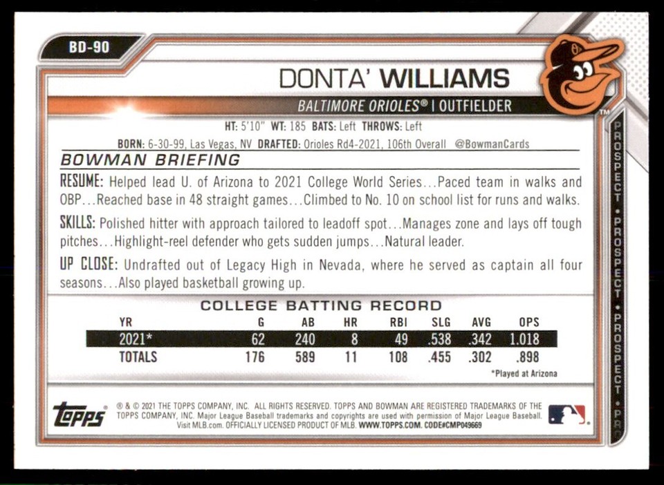 Donta' Williams 2021 Bowman Draft Rookie 1st Card RC | #BD-90 Baltimore ...