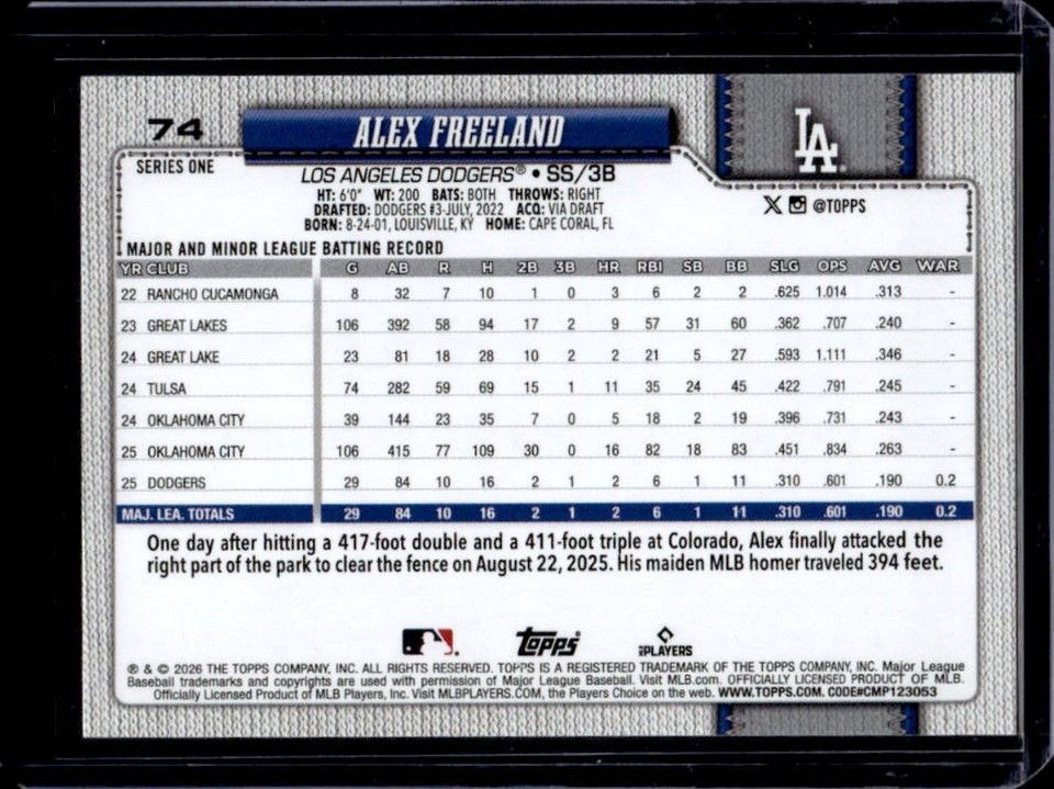 2026 Topps Alex Freeland RC Rainbow Foil Rookie #74 Dodgers | eBay