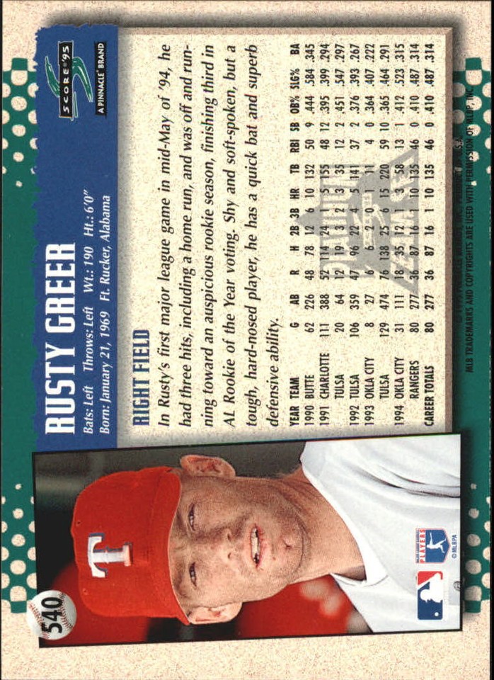 1995 (RANGERS) Score Platinum Team Sets #540 Rusty Greer | eBay