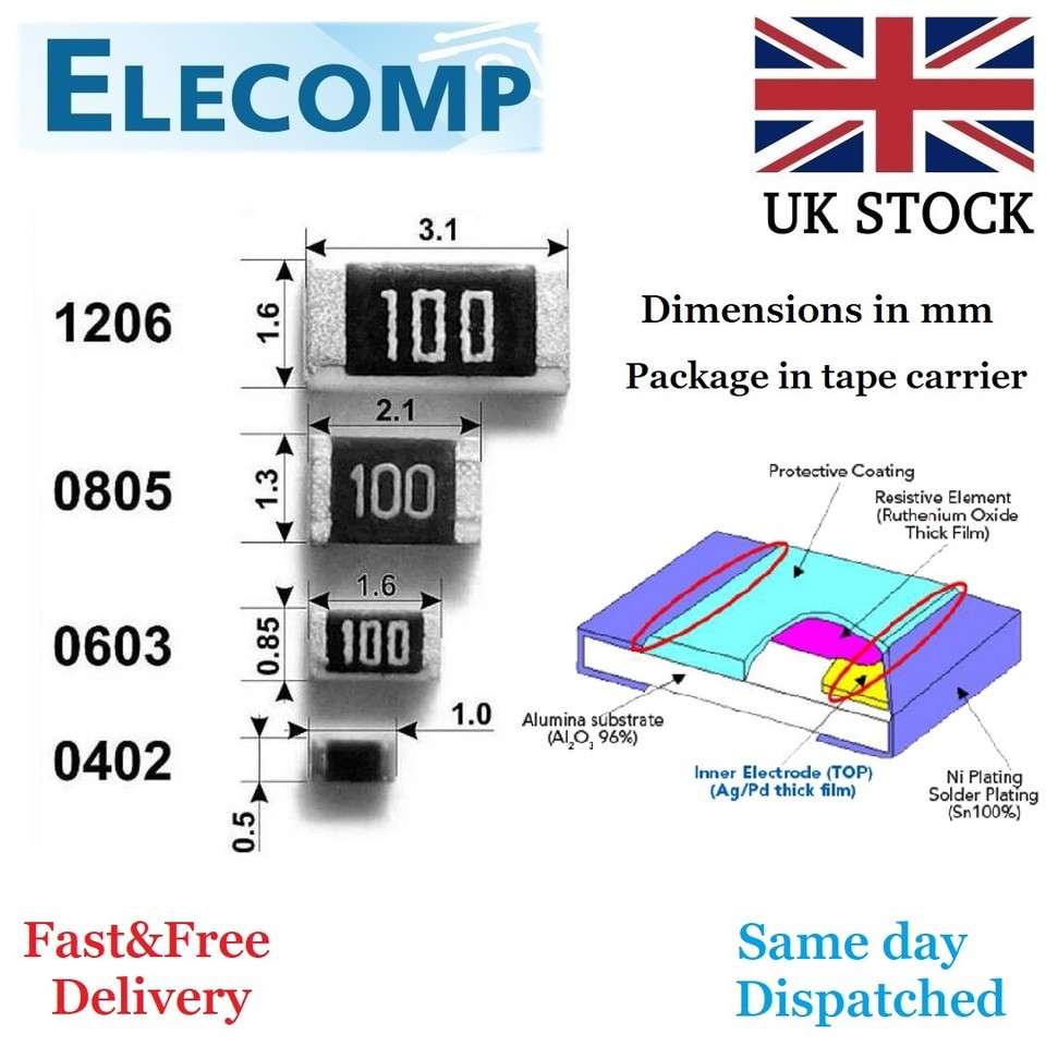 0603 0805 1% Resistor Starter KIT E3/E6/E12/E24 values 1 Ohm-10 MOm ...