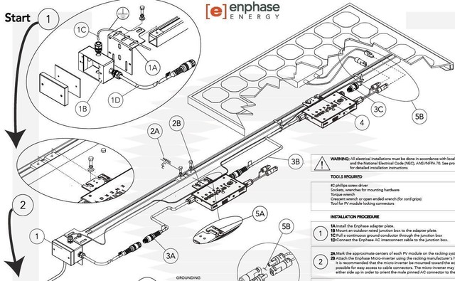 Enphase M190-72-240-S12 Grid Tie Solar Micro Inverter for sale online ...