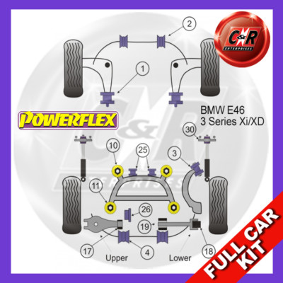 Powerflex Rr Subframe Inserts Bush Kit For BMW E46 3 Series Xi/XD (4WD ...