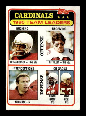 1981 Football Topps Cardinals Team Leaders | eBay