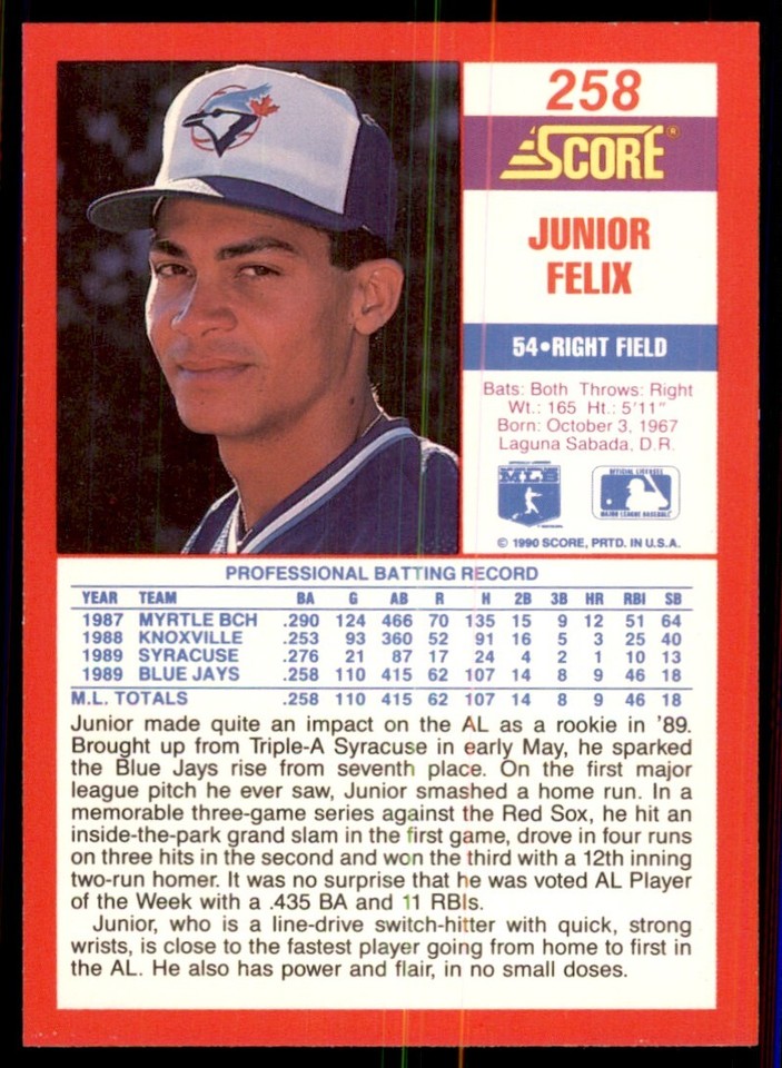 1990 Score Junior Felix Baseball Cards #258 | eBay