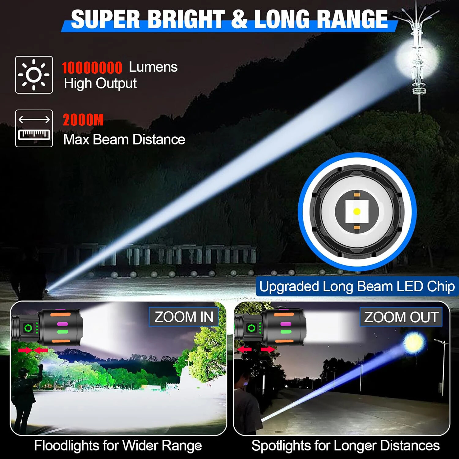 350000000 Lumen Super Bright LED Tactical Flashlight LED Work Light | eBay