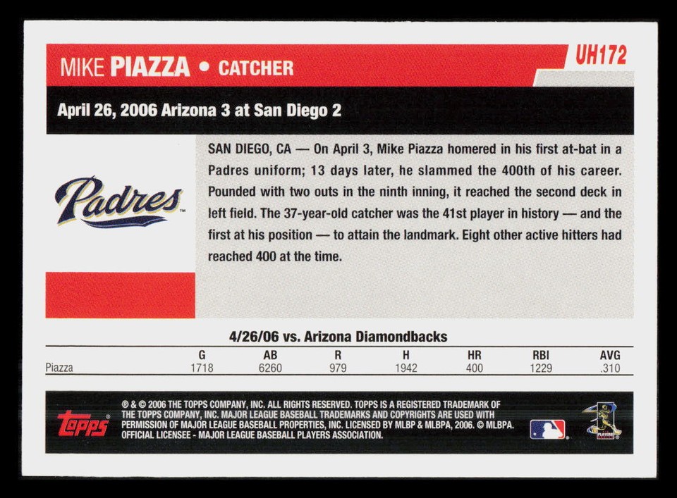 2006 Topps Updates & Highlights Mike Piazza #UH172 San Diego Padres | eBay