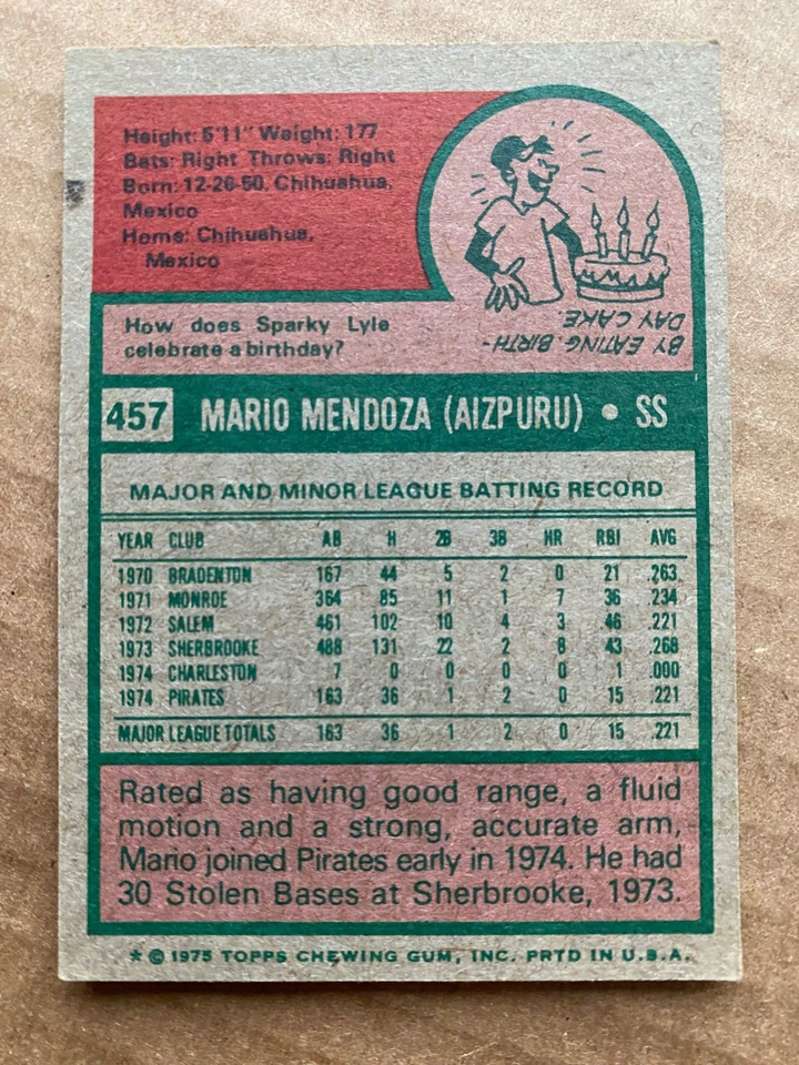 1975 Topps Mini MARIO MENDOZA RC #457 PITTSBURGH PIRATES Minis parallel ...