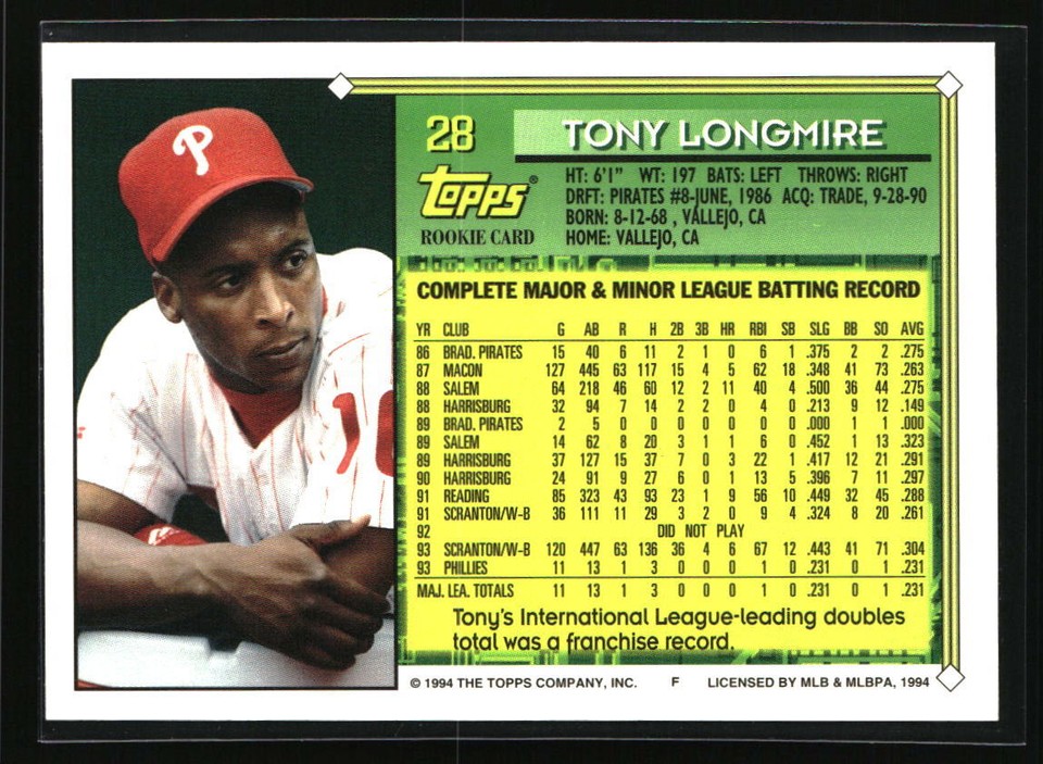 Tony Longmire 1994 Topps #28 Rookie | eBay