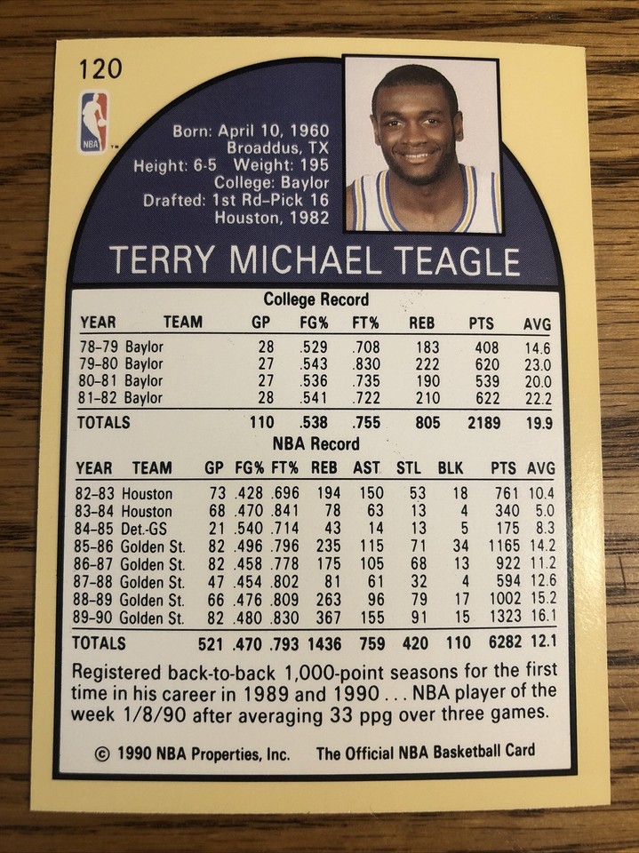 (2)Terry Teagle 1990-91 NBA Hoops Warriors #120 *8064* | eBay