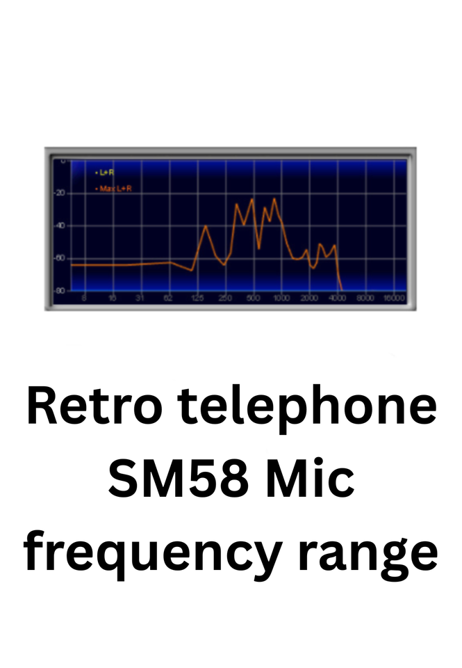 Unique recording studio telephone microphone with SM58 capsule | eBay UK