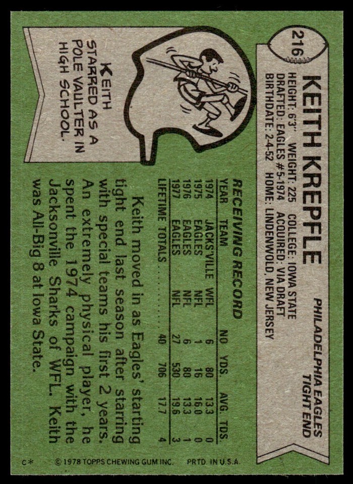 1978 TOPPS KEITH KREPFLE K RC PHILADELPHIA EAGLES #216 | eBay