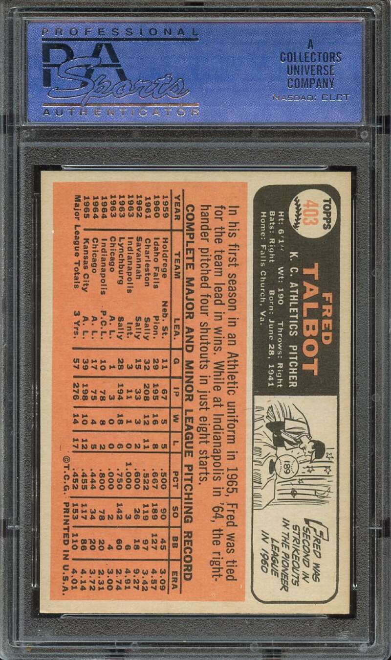 1966+Topps+-+%23403+Fred+Talbot for sale online | eBay