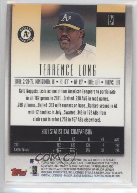 2002 Topps Gold Label Terrence Long #123 | eBay