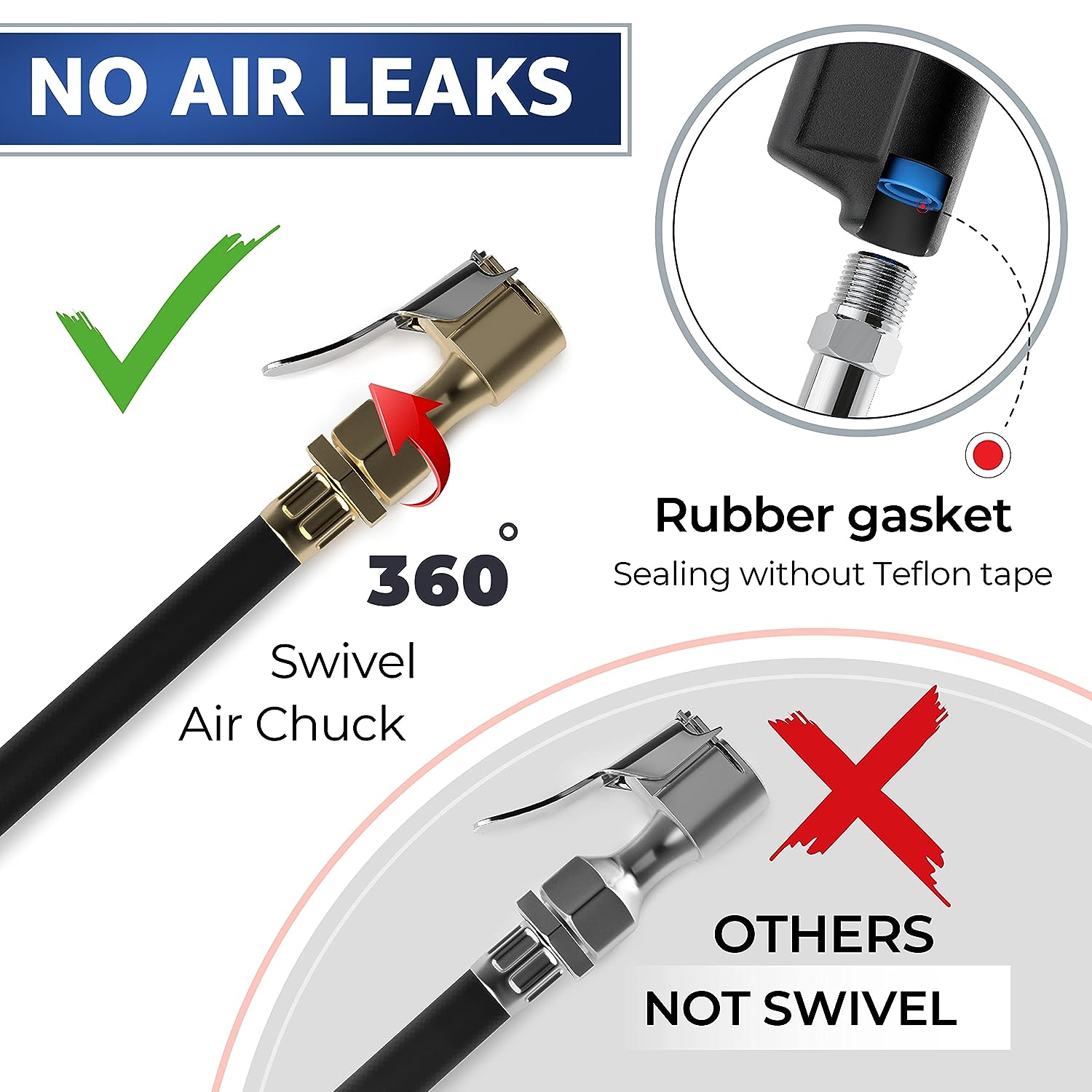 Tire Inflator With Pressure Gauge Large Glow Dial Swivel Air Chuck With ...