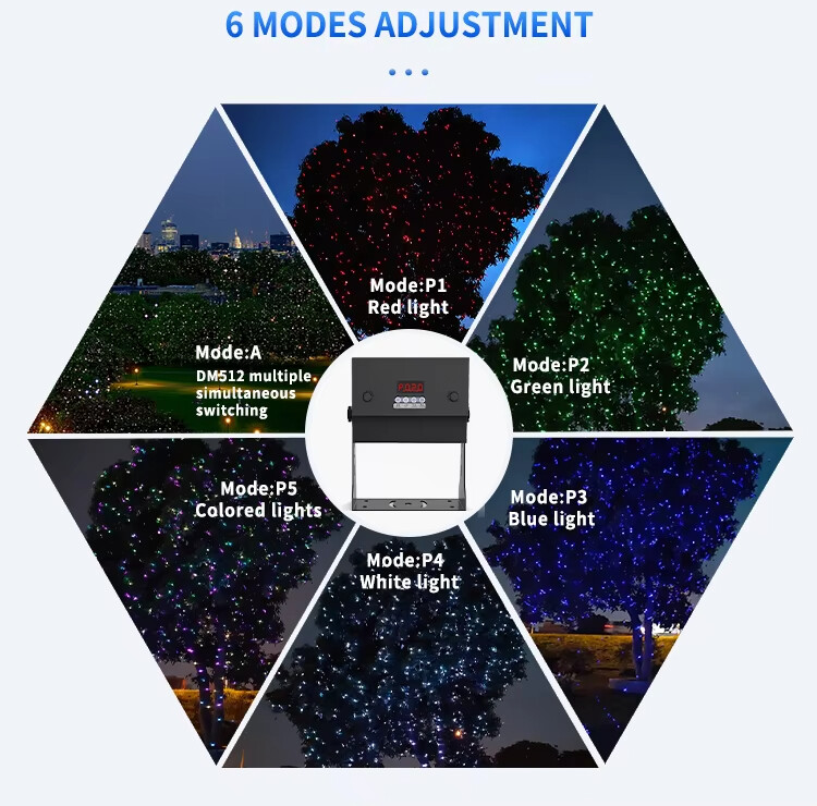 2W 5W Waterproof Starry Sky Laser Light Projector DJ Club Stage Night ...