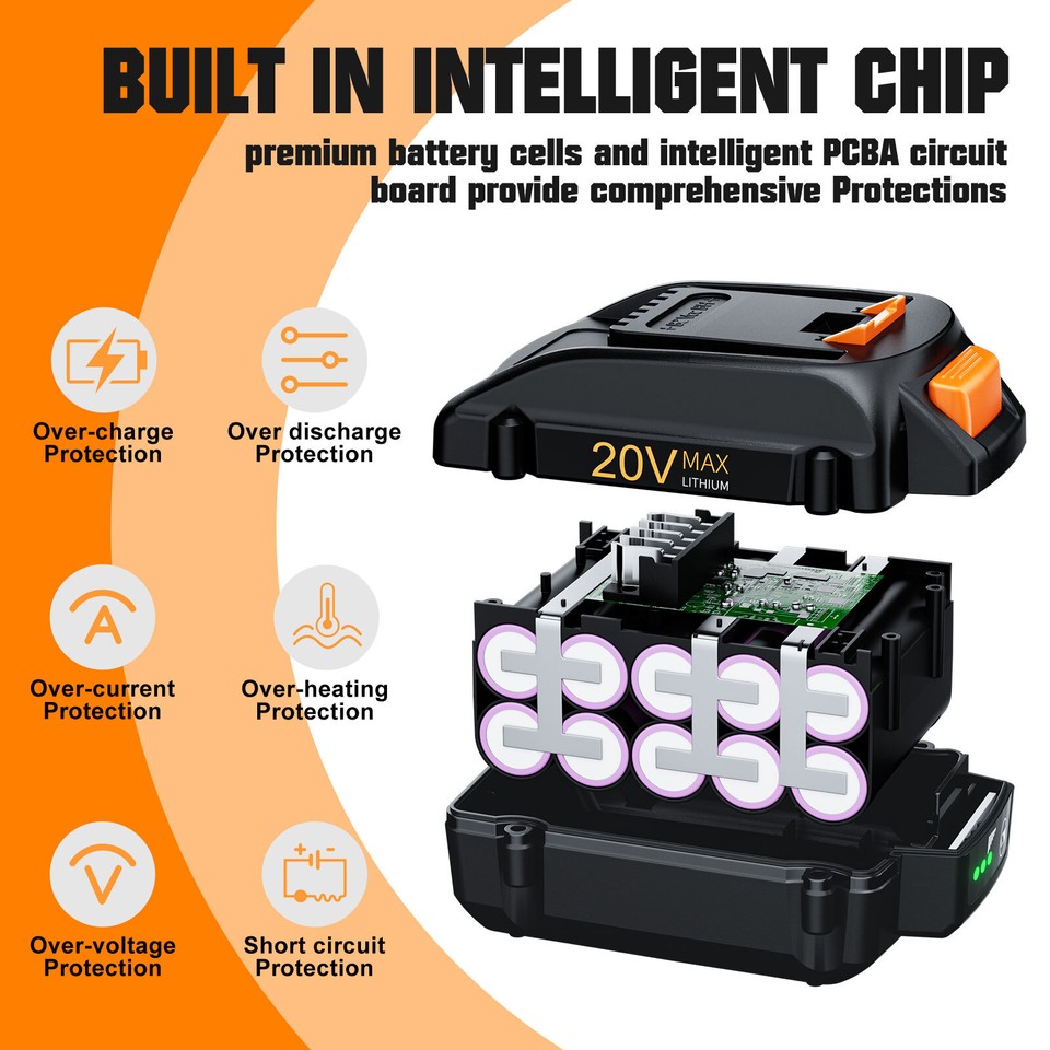2pack For WORX 20V MAX Extend 8.0Ah Lithium Battery 20 Volt WA3520 ...