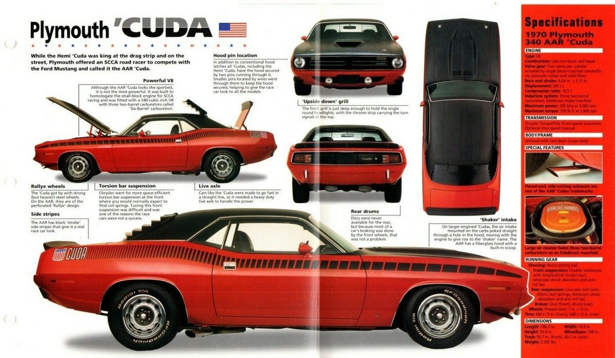 1970 Plymouth Cuda Aar