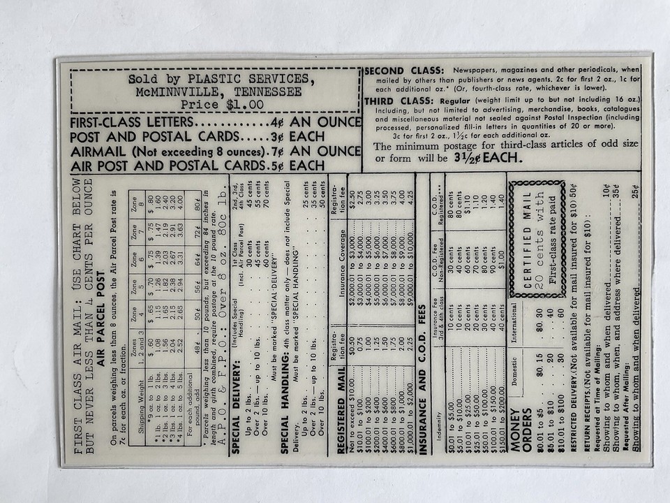 USPS postal rates February 1~1960~sign~7.5x5 inch 2-sided plastic ...
