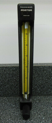 Flow Meters - Porter Instrument