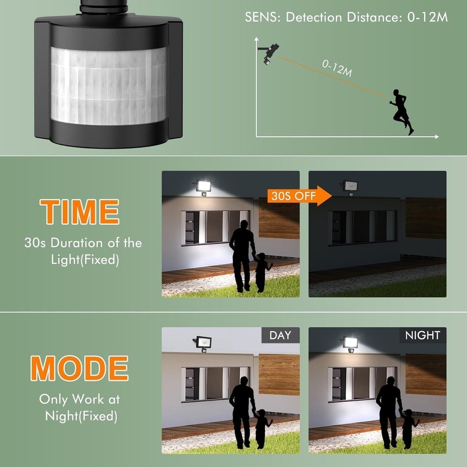 80W Security Lights Outdoor Motion Sensor, 7520LM PIR Sensor Security ...