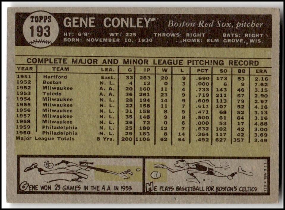1961 Topps Gene Conley #193 | eBay
