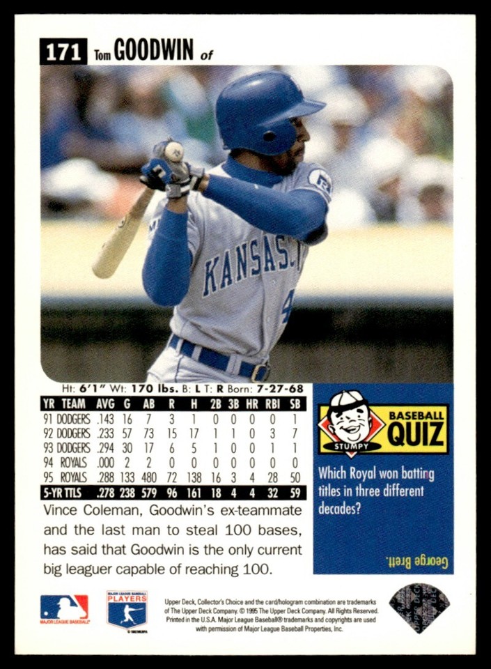 1996 Collector's Choice #171 Tom Goodwin Kansas City Royals | eBay