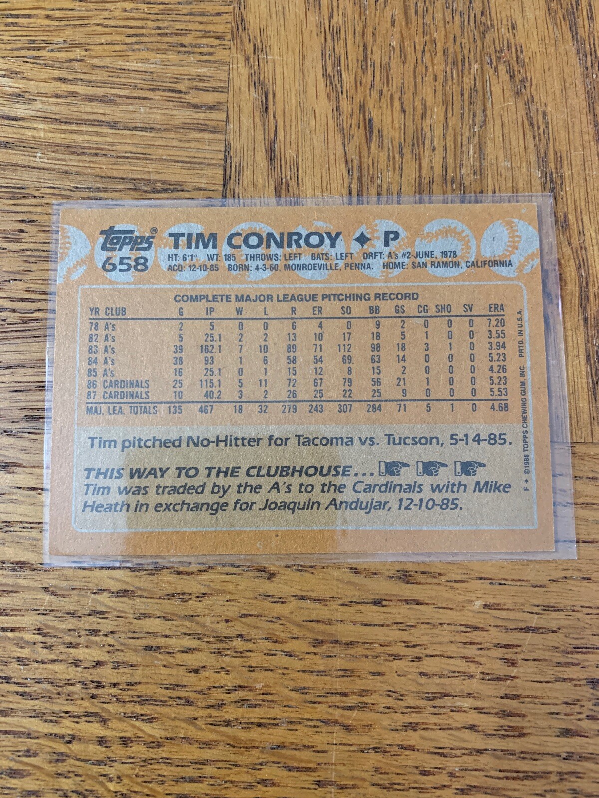 Topps 658 Tim Conroy Card | eBay