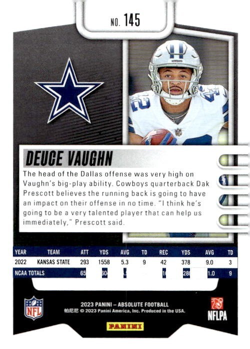 2023 Absolute #145 Deuce Vaughn RC | eBay