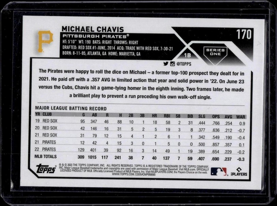 2023 Topps #170 Michael Chavis Rainbow Foil | eBay