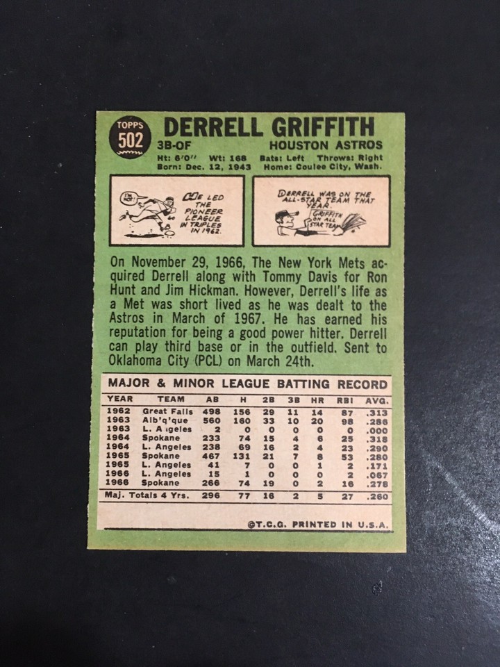 1967 TOPPS DERRELL GRIFFITH, #502, NM/MT (Free Shipping On Any 3!) | eBay