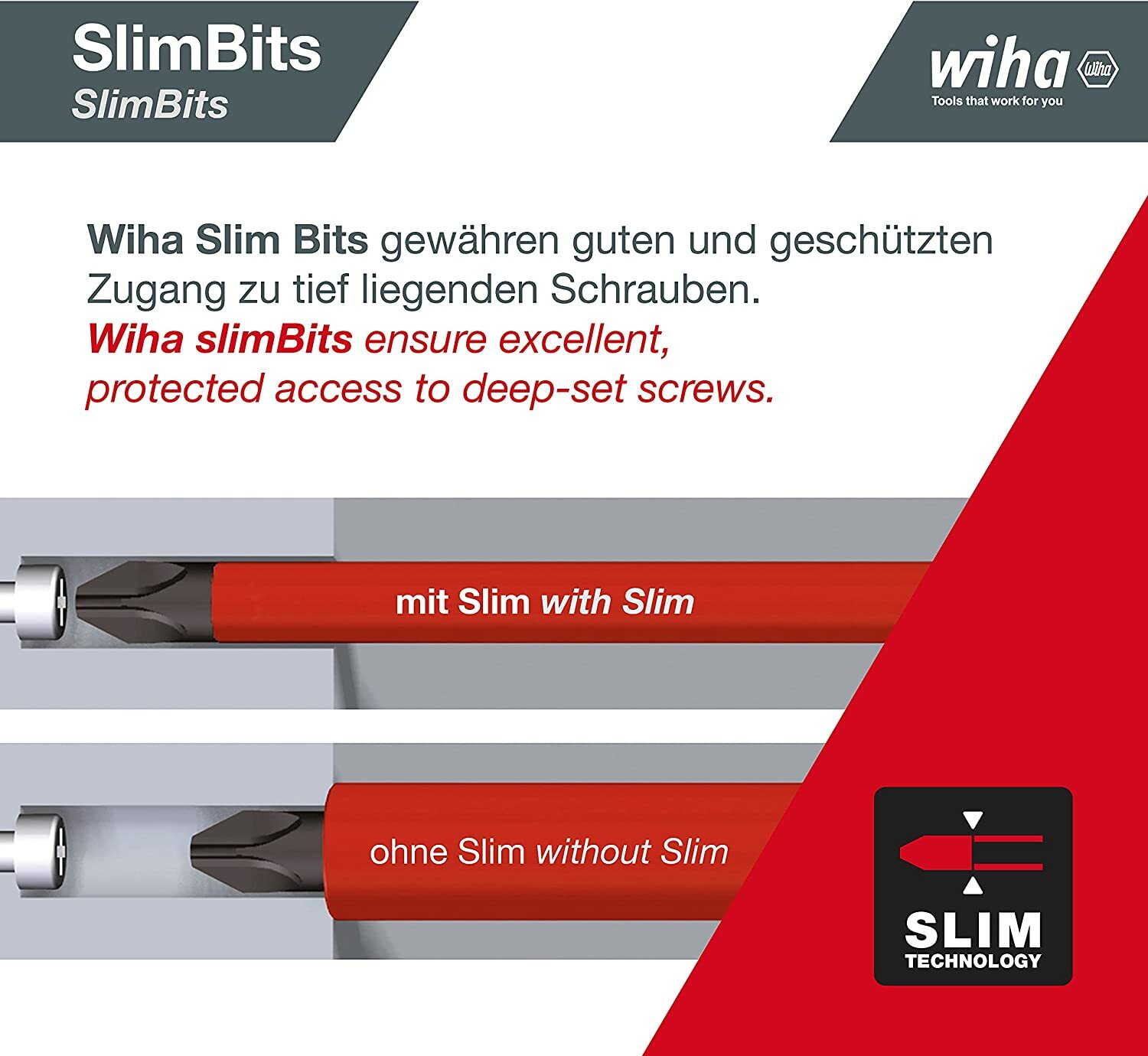 WIHA 6 Piece Slim-Bit Magazine VDE Screwdriver Phillips,Slot,Terminal ...