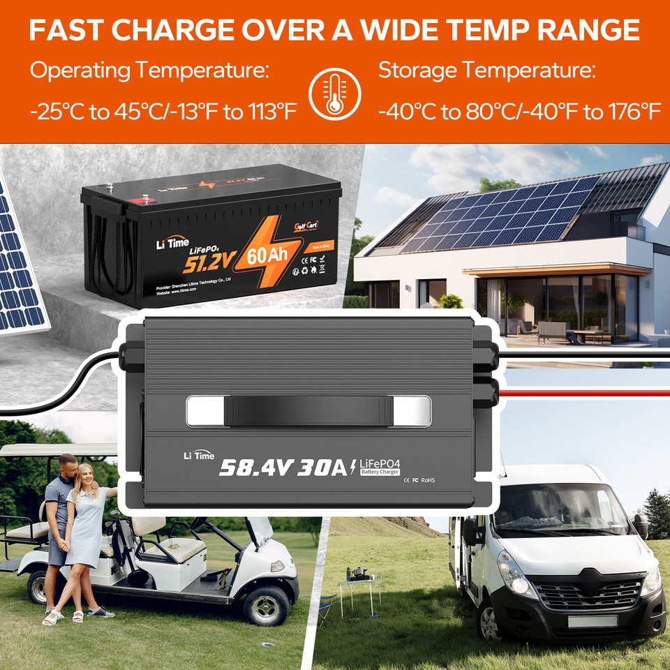 LiTime 58.4V 30A Smart AC-DC Charger for 48V 51.2V Golf Cart LiFePO4 ...