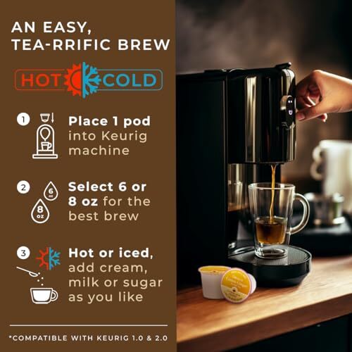 Lemon Ginger Tea Pods for Keurig (16 ct) - Herbal Tea rich in Vitamin C ...