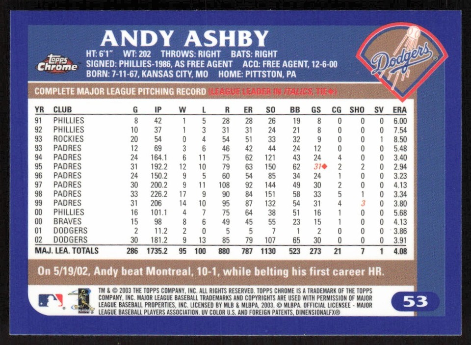 2003 Topps Chrome #53 Andy Ashby Los Angeles Dodgers | eBay